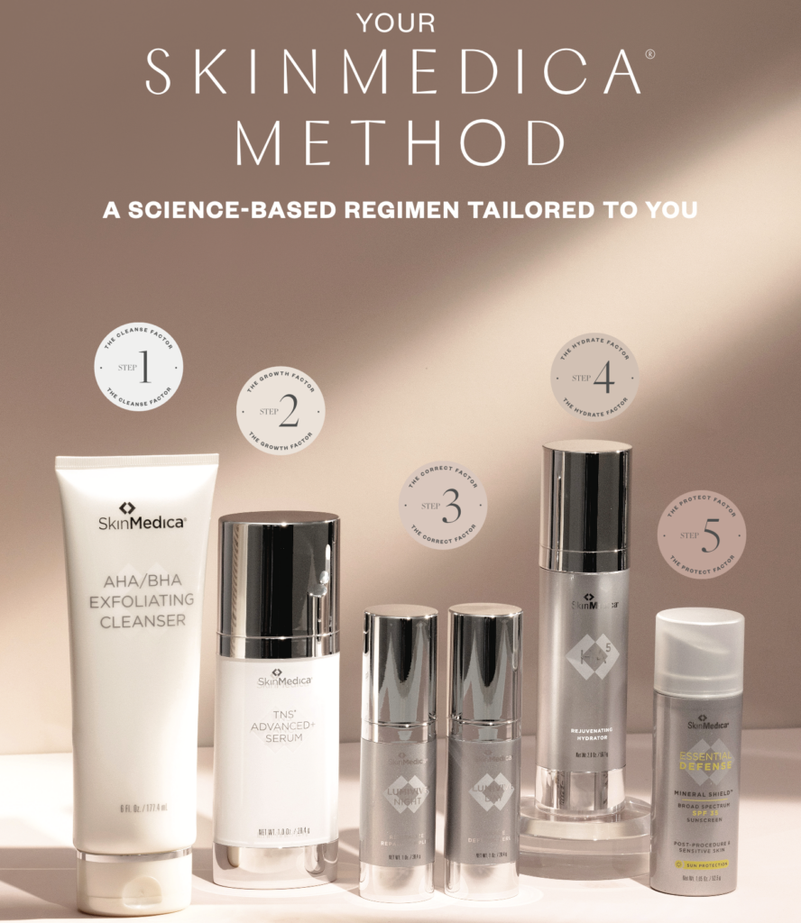 Shop Skinmedica - AesthetiCare AesthetiCare